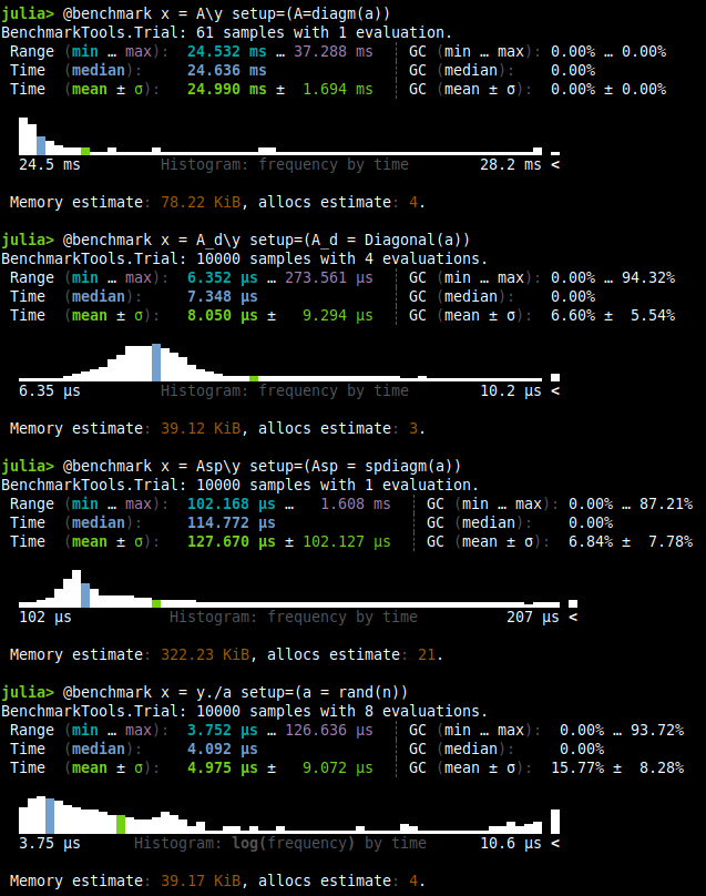 Exploiting Structure Linear Algebra Solver - Omar Islas